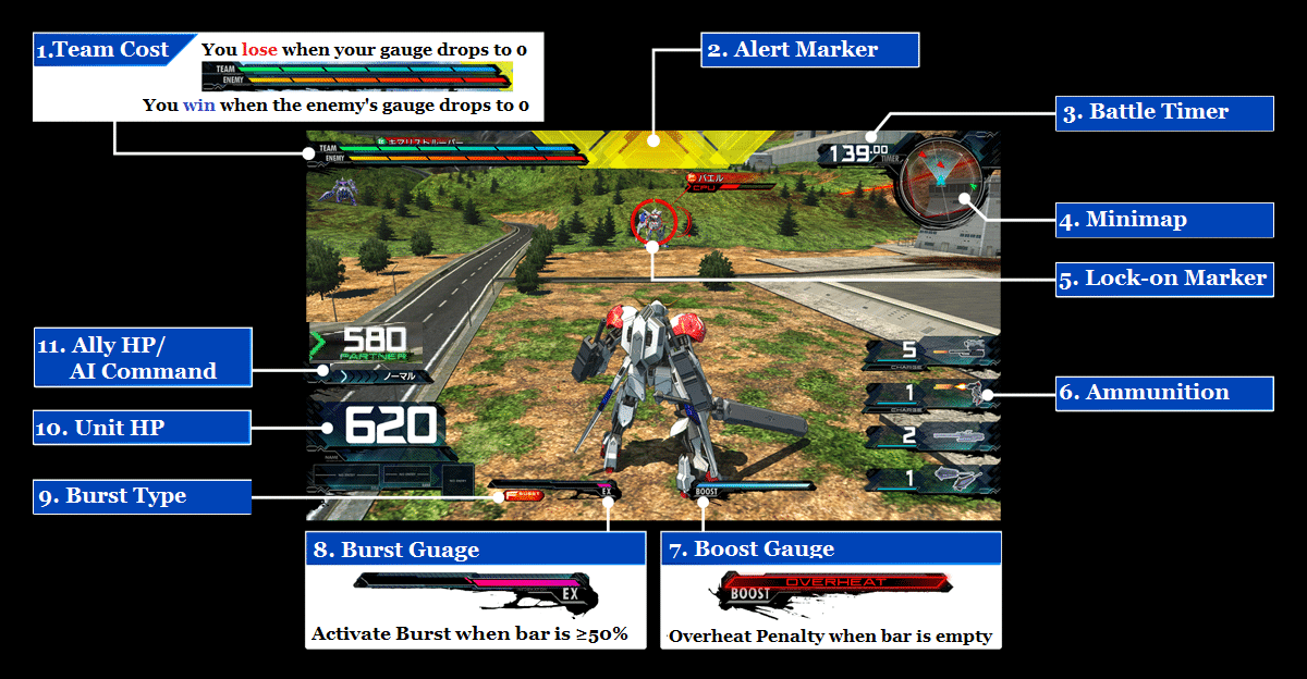 Gundam EXVS MBON GUI – GGEZ